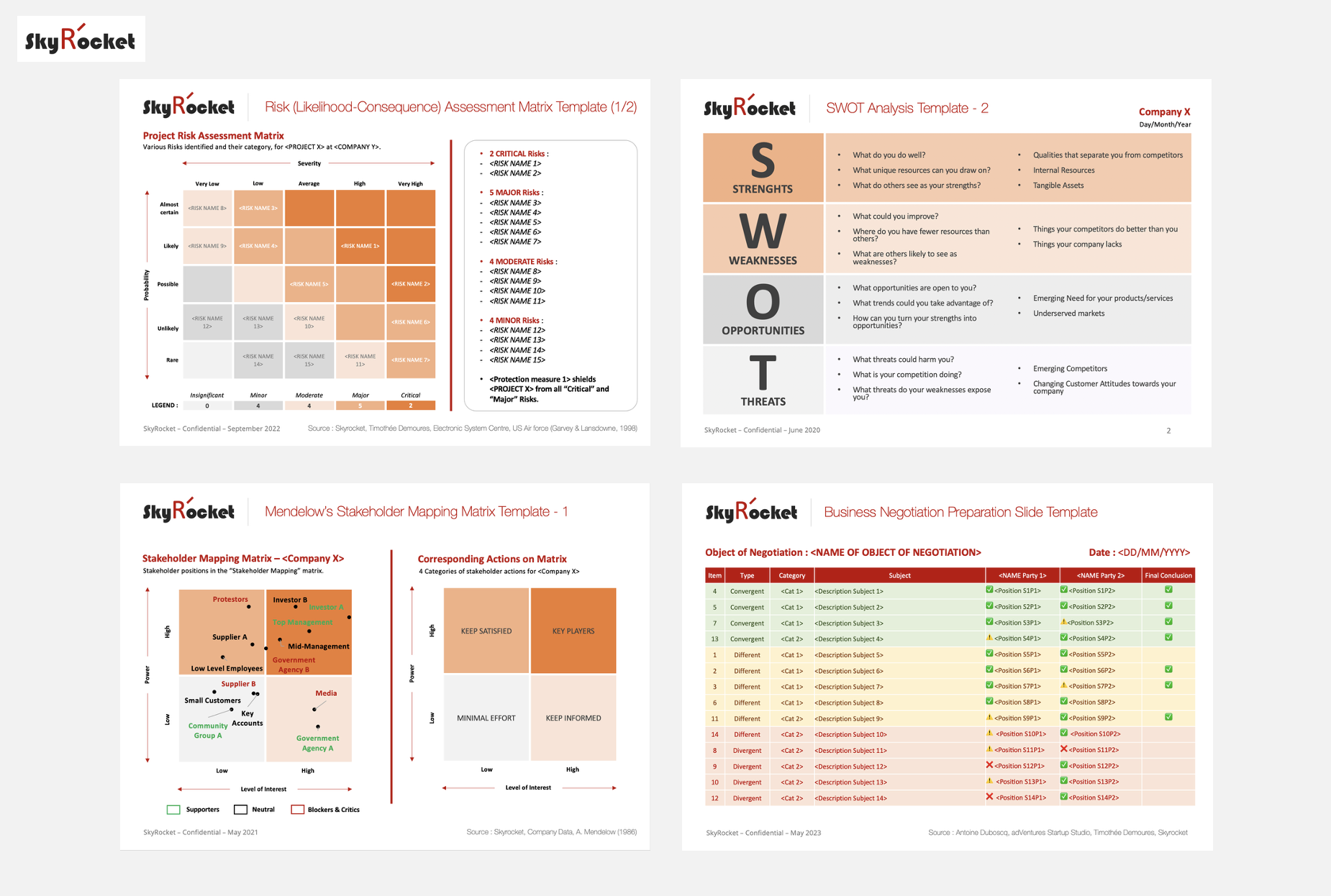 Venture Building Frameworks Templates Bundle - Eloquens