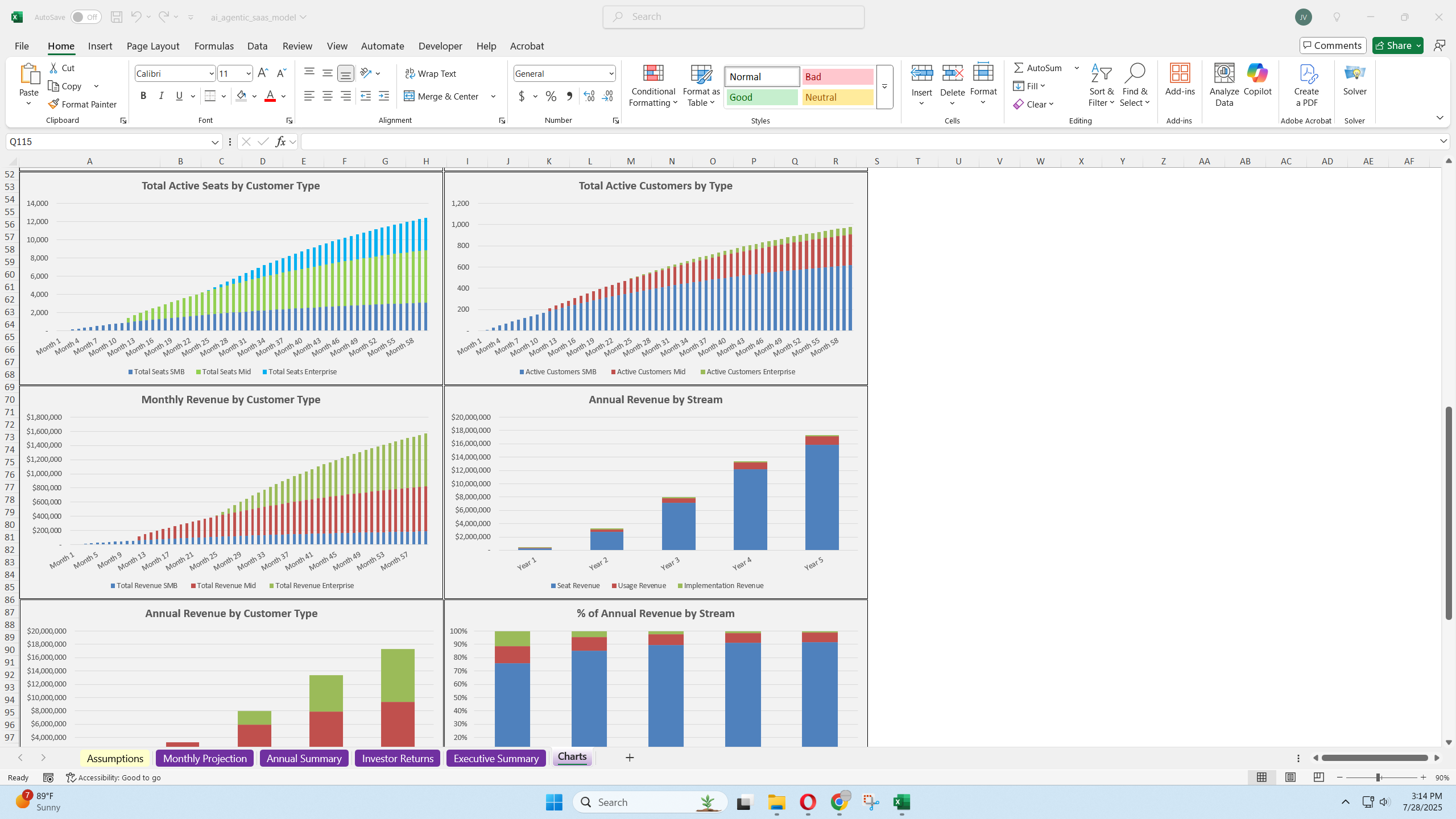Agentic‑AI Revenue & Cost Model: Token‑Driven P&L & Cap Table - Eloquens