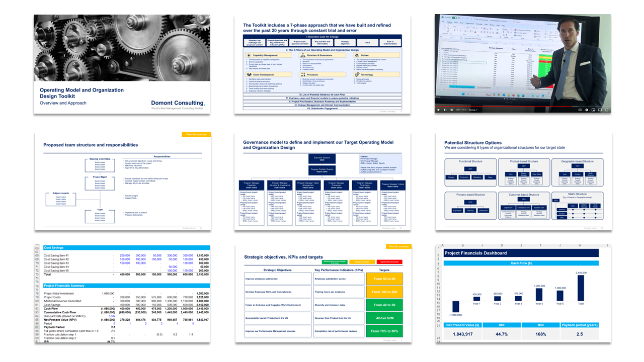 Operating Model and Organization Design Toolkit - Eloquens