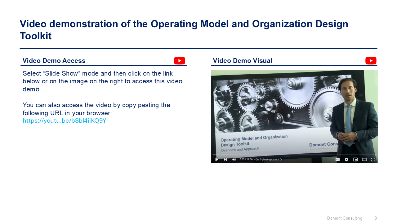 Operating Model and Organization Design Toolkit - Eloquens