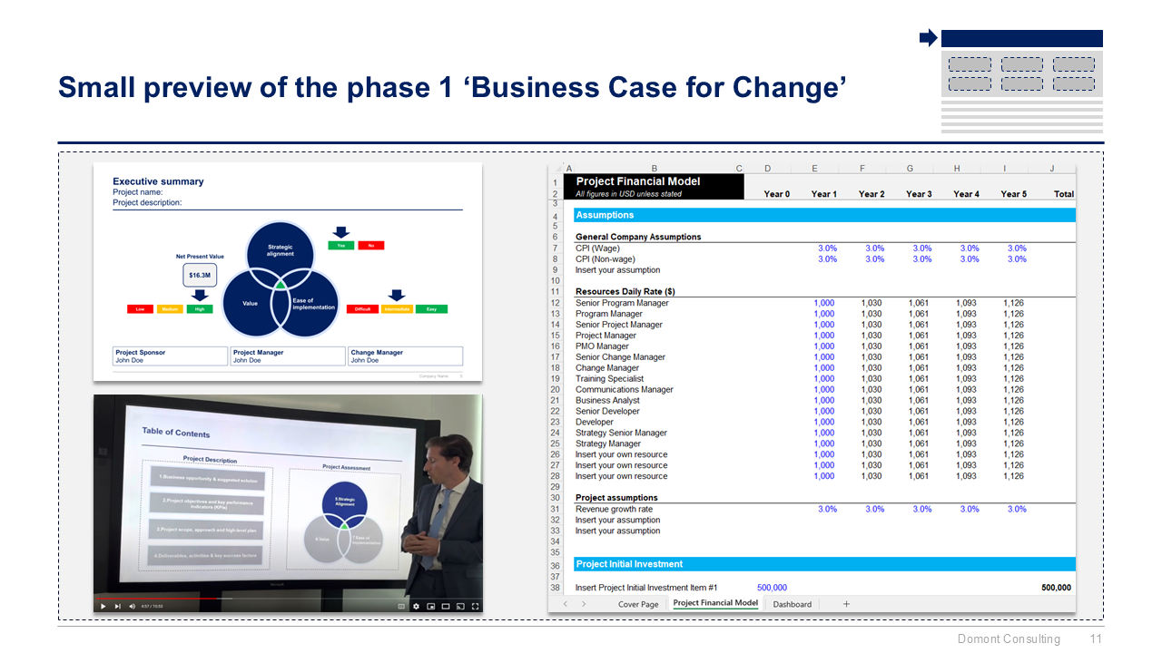 Operating Model and Organization Design Toolkit - Eloquens