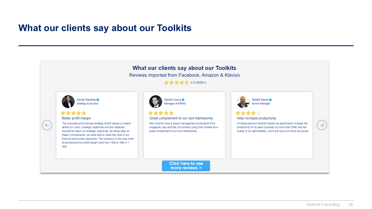 Operating Model and Organization Design Toolkit - Eloquens