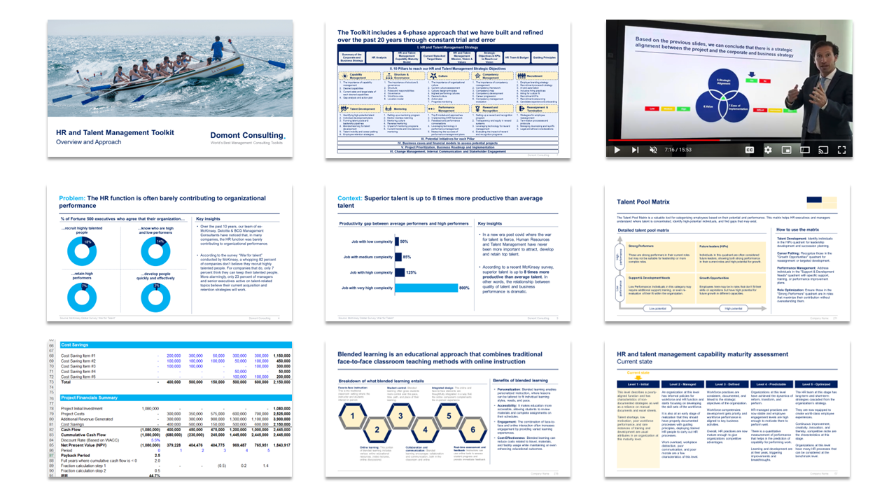 Human Resources & Talent Management Toolkit - Eloquens