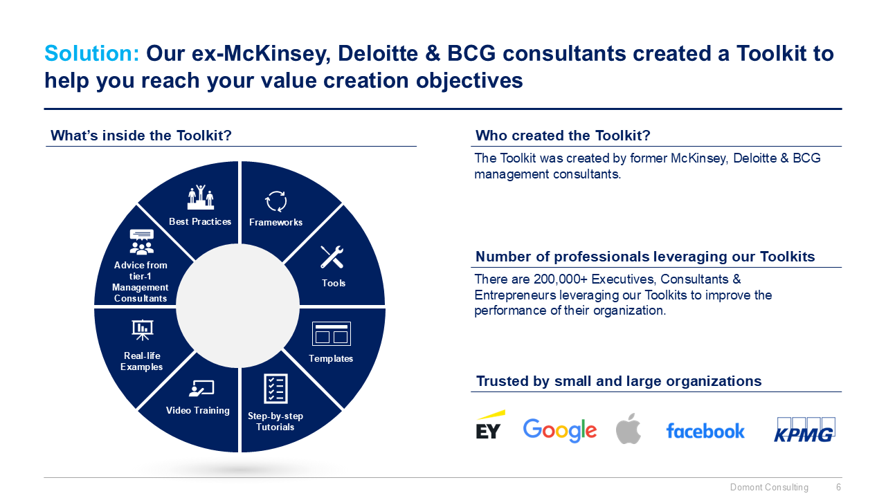 Human Resources & Talent Management Toolkit - Eloquens