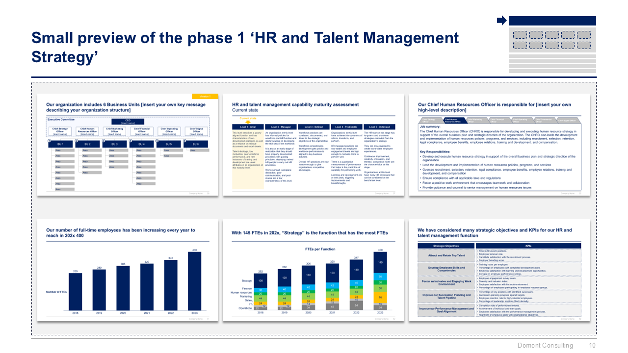Human Resources & Talent Management Toolkit - Eloquens