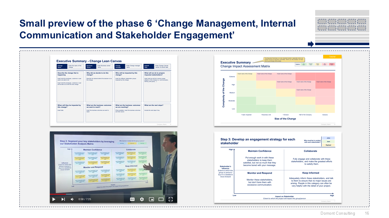 Human Resources & Talent Management Toolkit - Eloquens