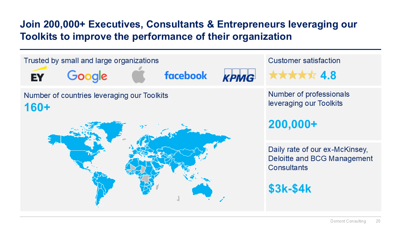 Human Resources & Talent Management Toolkit - Eloquens