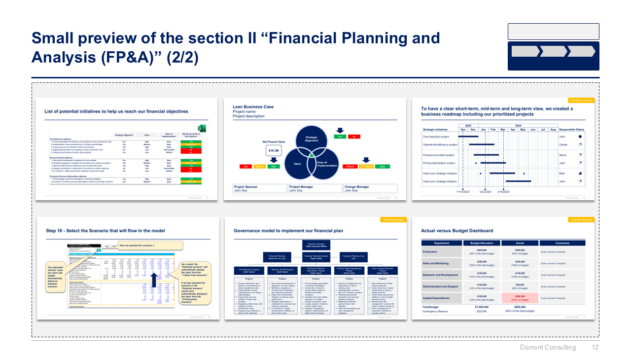 Financial Modeling, Planning & Analysis Toolkit - Eloquens