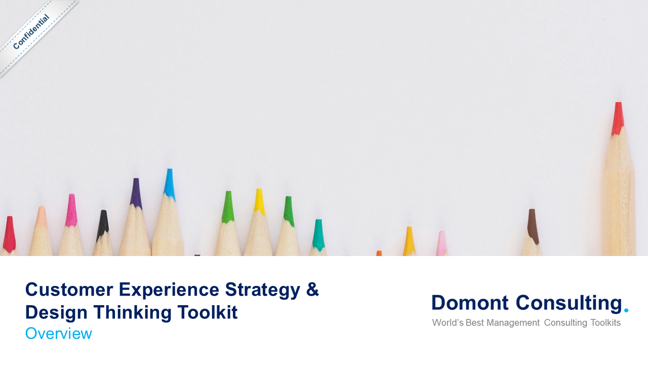 Customer Experience Strategy & Design Thinking Toolkit - Eloquens