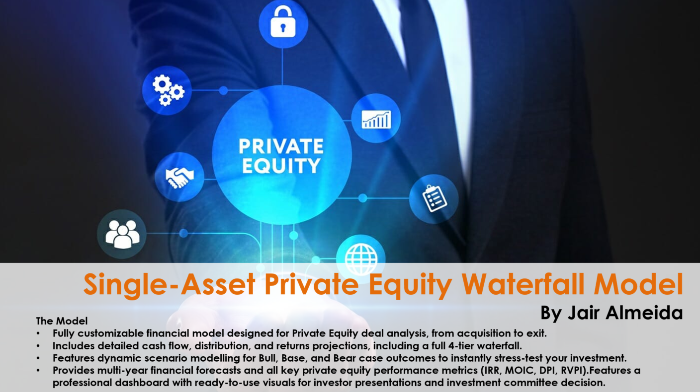 Single-Asset Private Equity Waterfall Model - Eloquens
