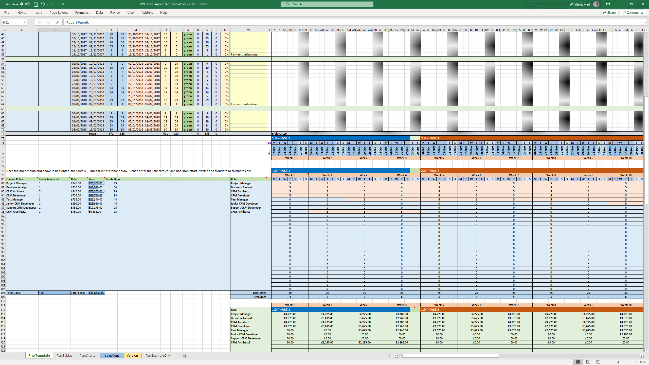 Waterfall Project Planner, Project Plan Gantt Chart & Resource Cost / Budget / Revenue Tracker ...