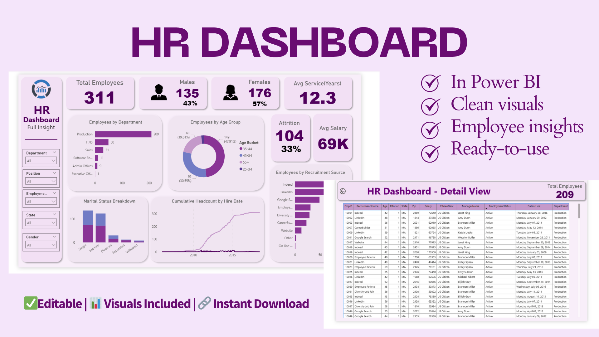 HR Analytics Dashboard in Power BI – Employee Insights & KPIs - Eloquens