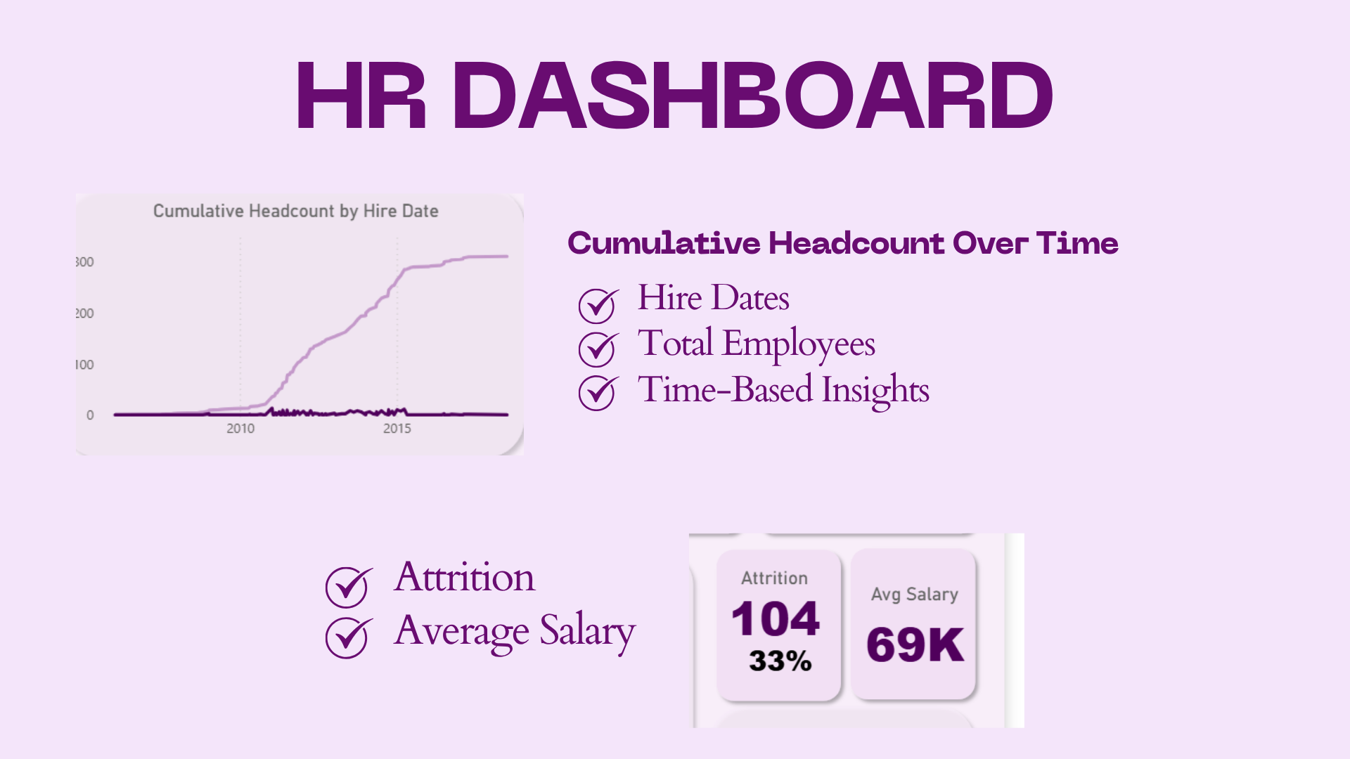HR Analytics Dashboard in Power BI – Employee Insights & KPIs - Eloquens
