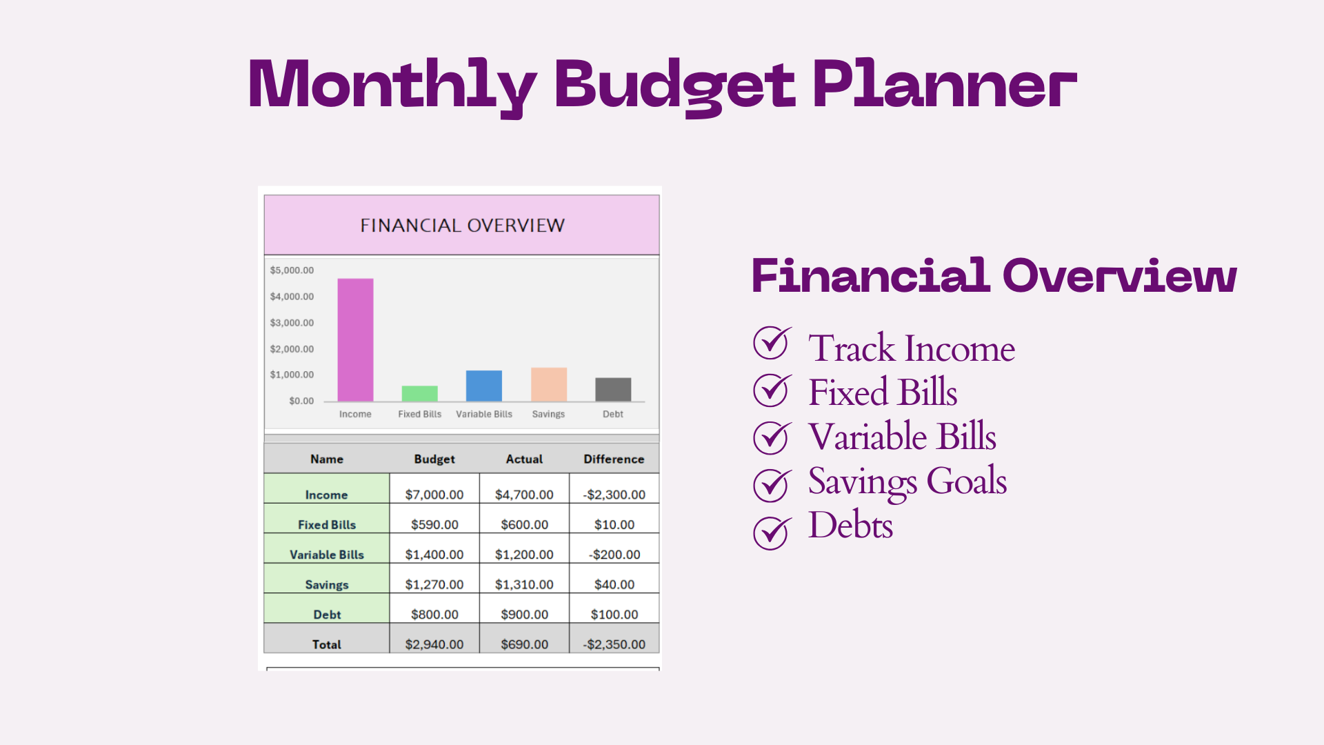 Monthly Budget Planner in Excel | Track Income, Expenses & Savings ...