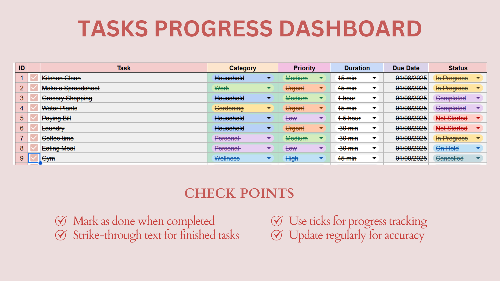 Task Progress Dashboard in Google Sheets | Track Deadlines ...