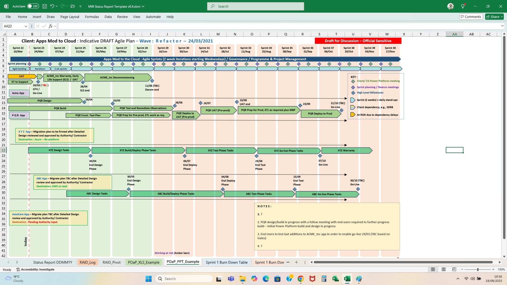 Microsoft Excel Editable Weekly Status Report (internal external reporting) including Plan on a ...