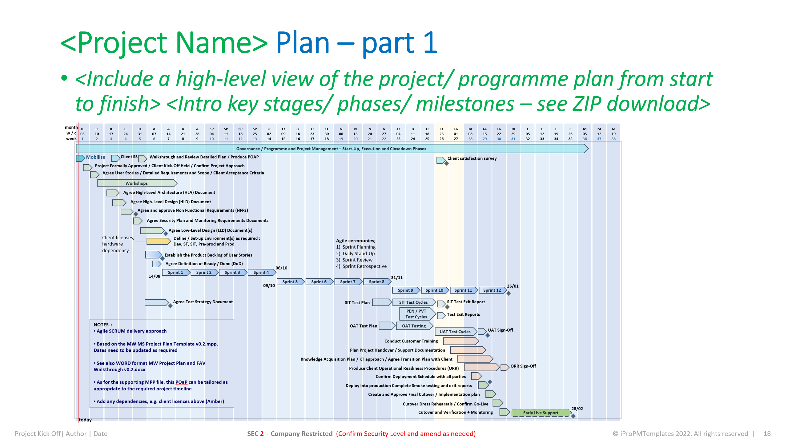 Project Programme Team Kick Off PowerPoint Microsoft Editable Template ...