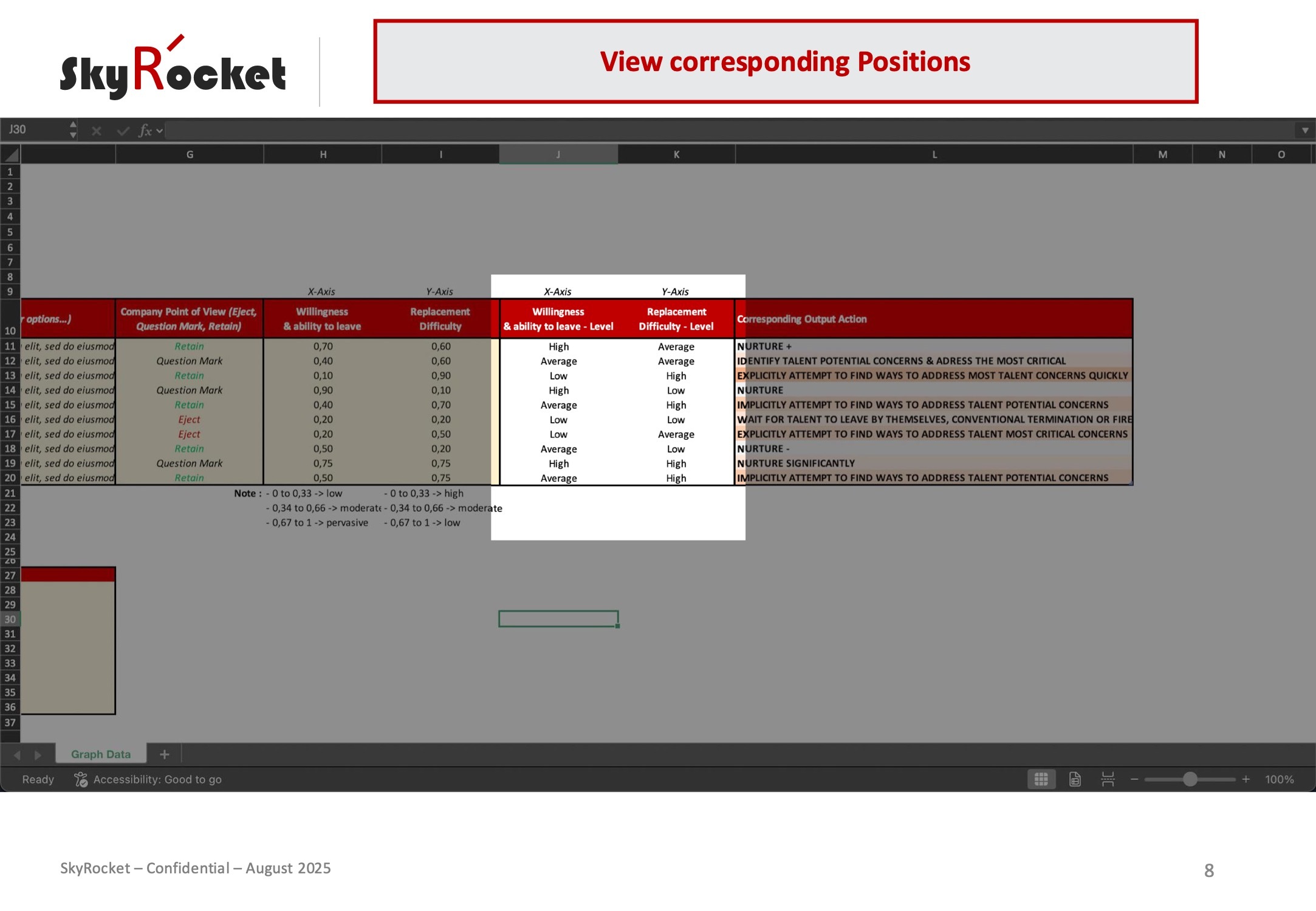 Talent Retention Risk Matrix Template - Eloquens
