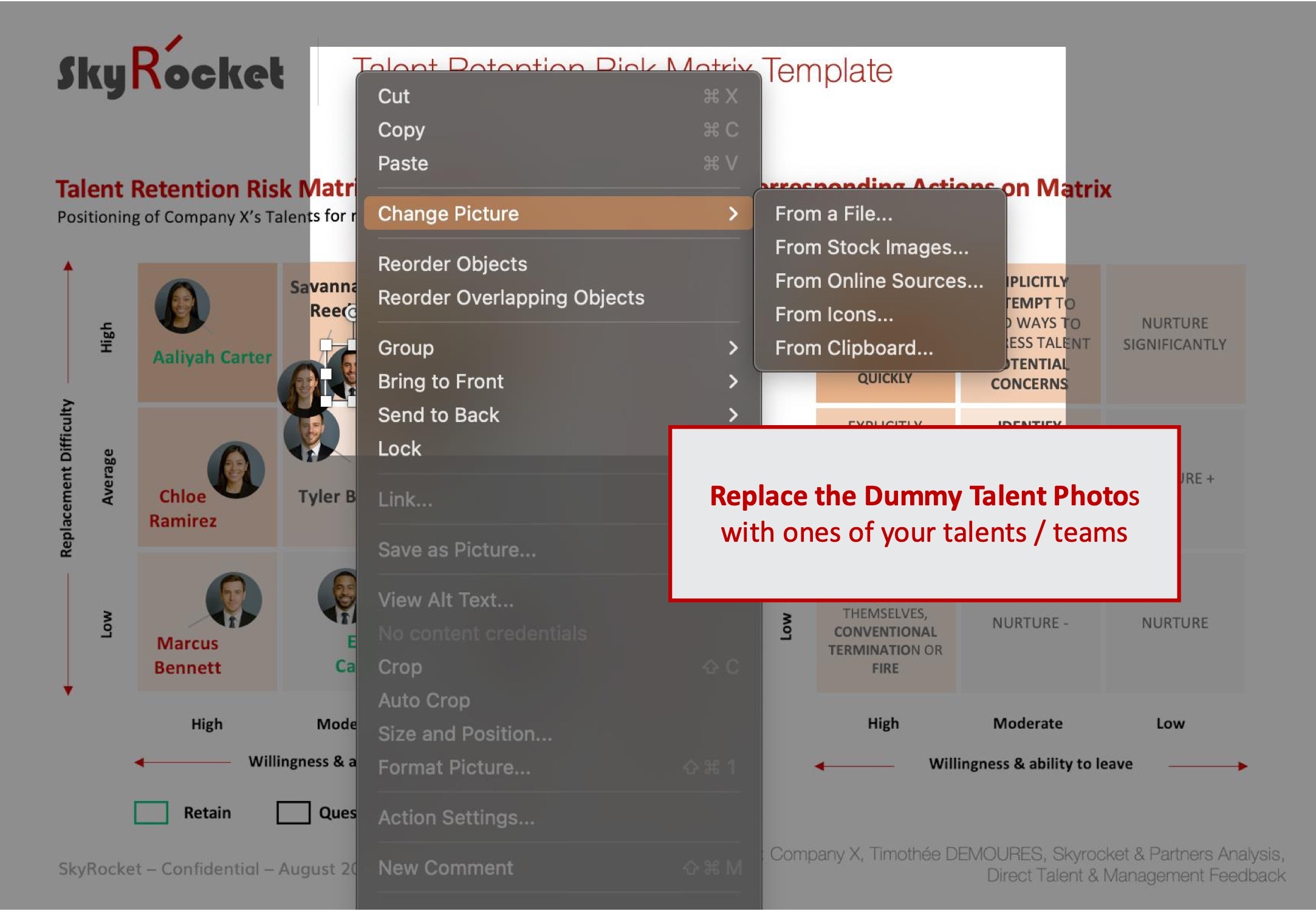 Talent Retention Risk Matrix Template - Eloquens