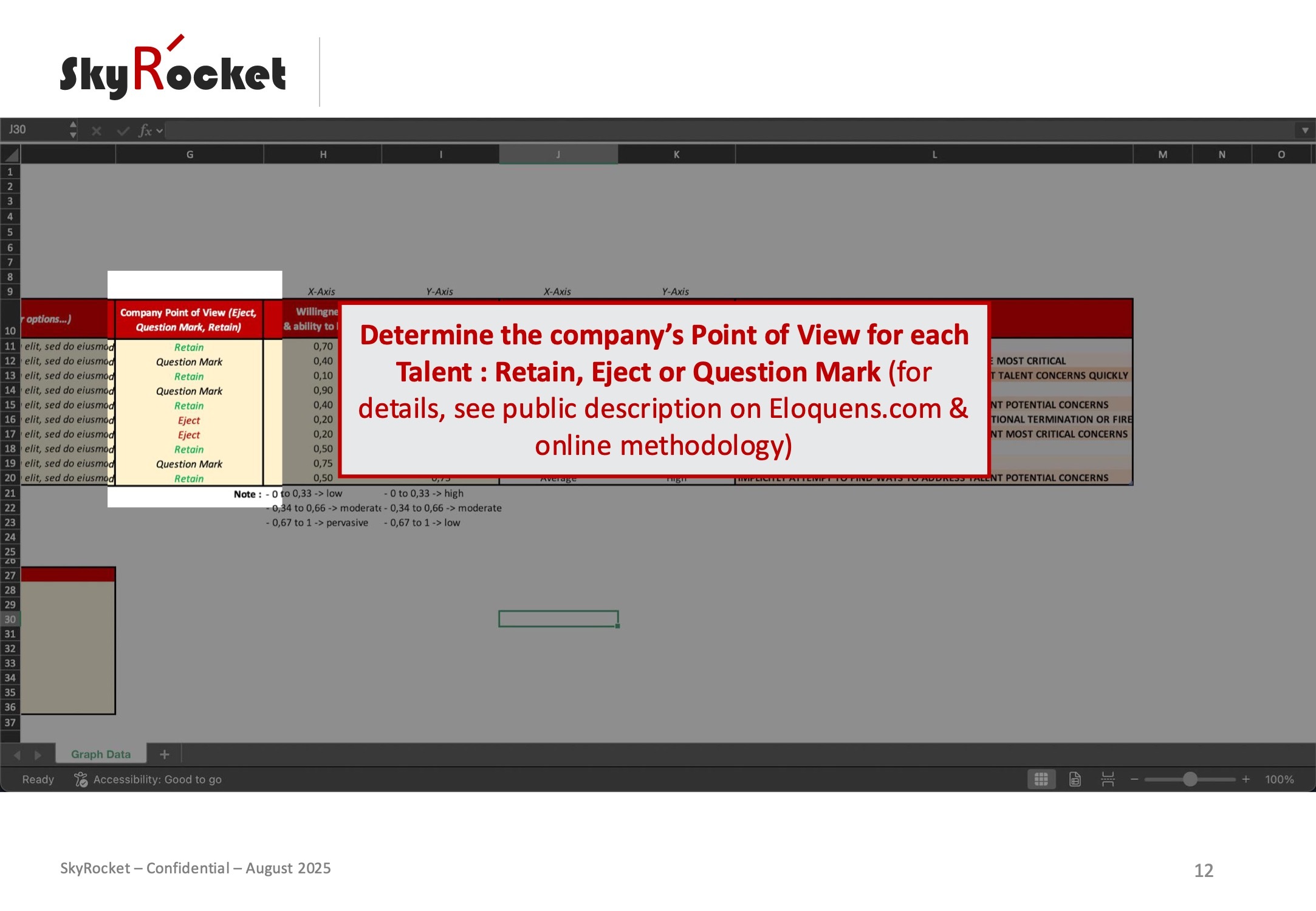 Talent Retention Risk Matrix Template - Eloquens