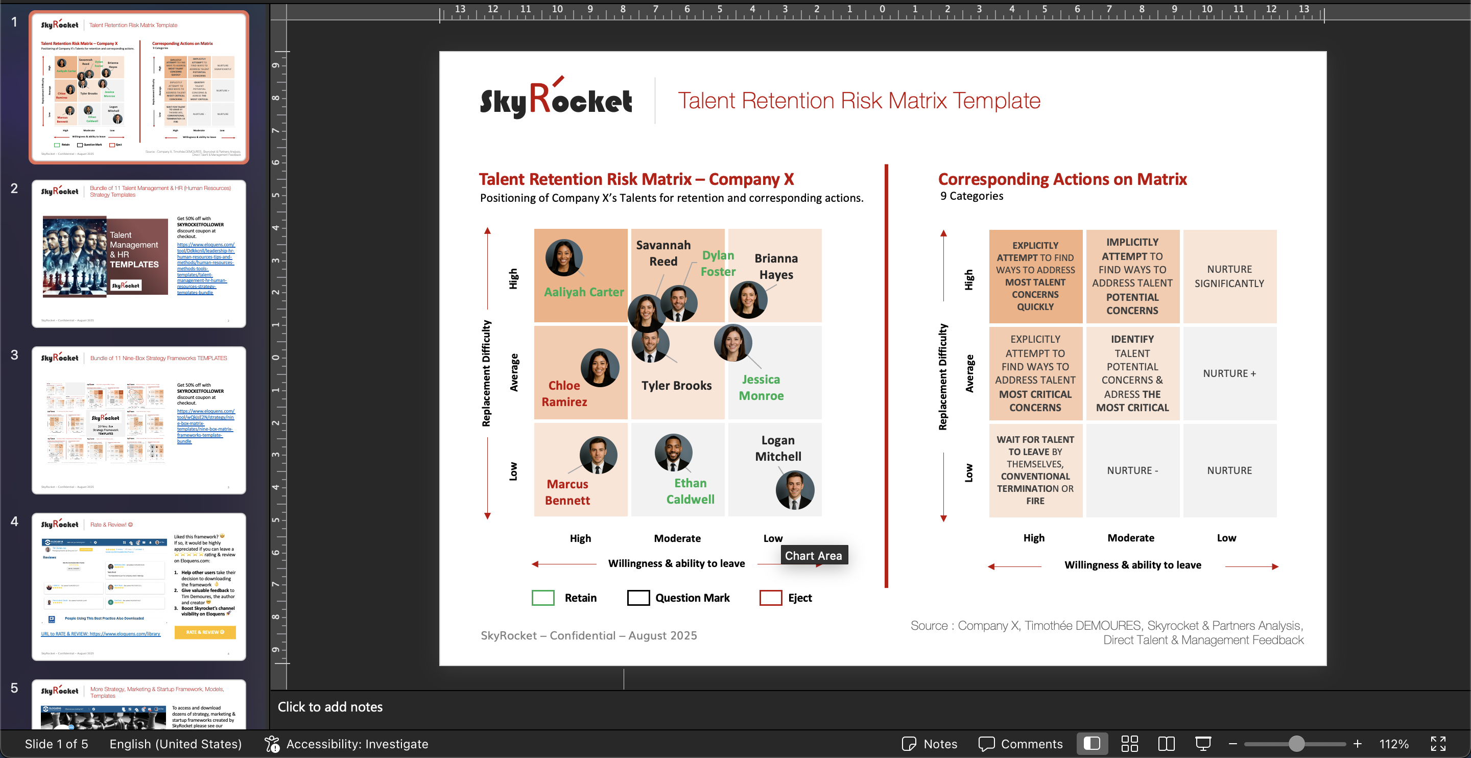 Talent Retention Risk Matrix Template - Eloquens