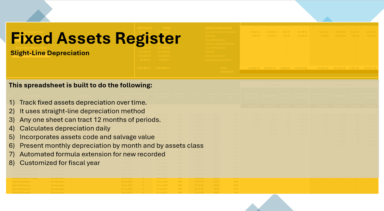 Fixed Assets Register - Eloquens