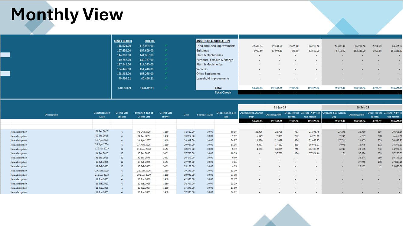 Fixed Assets Register - Eloquens