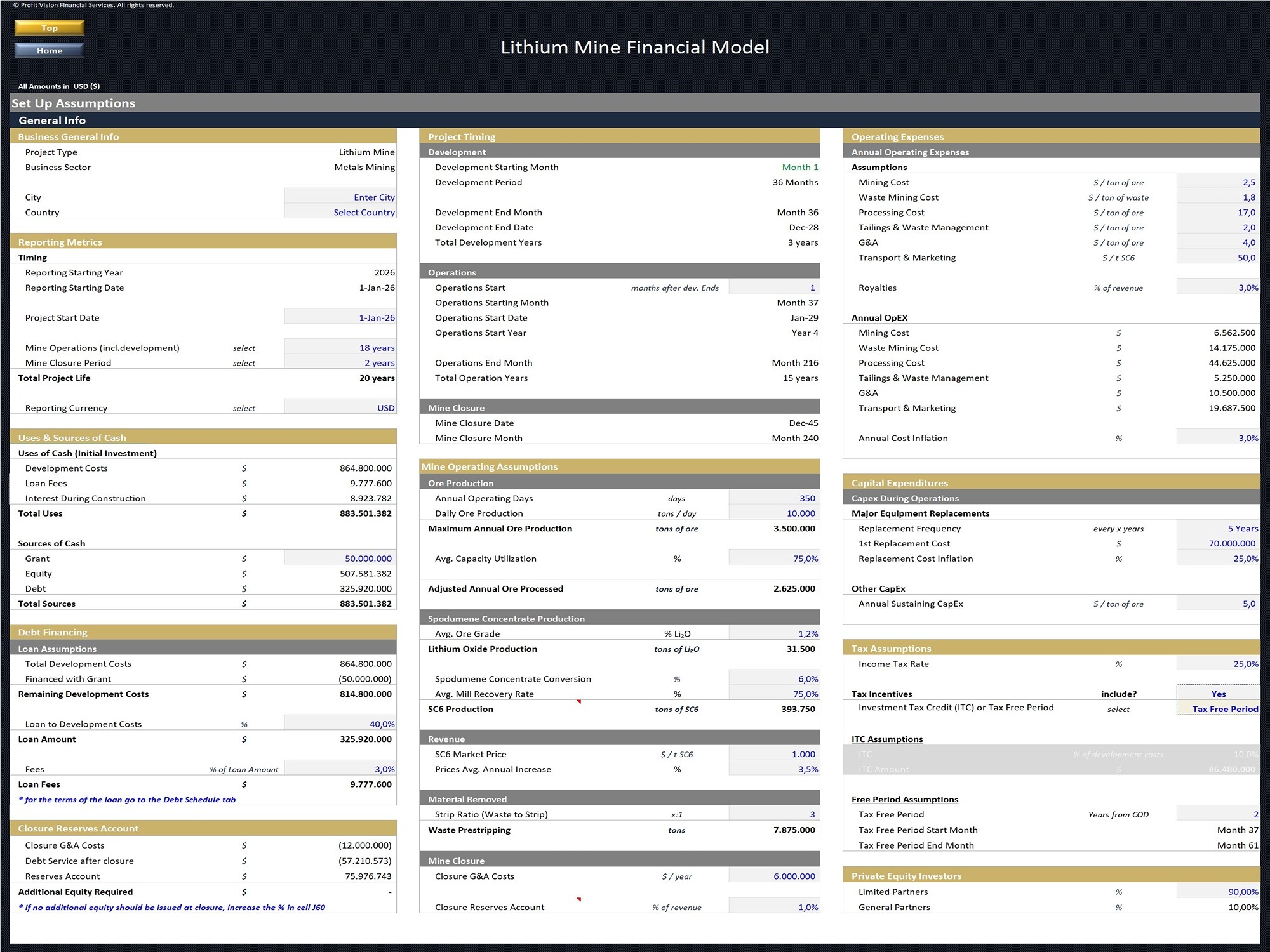 Lithium Mine (Hard-Rock Spodumene) Development – Project Finance Model ...