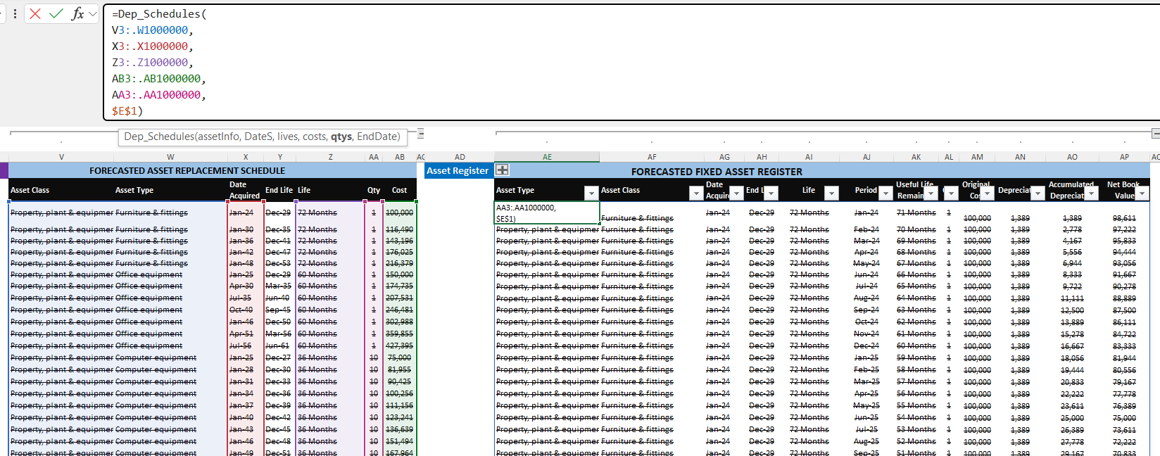 Forward-Thinking Asset Register & CAPEX Forecaster (Excel Template ...