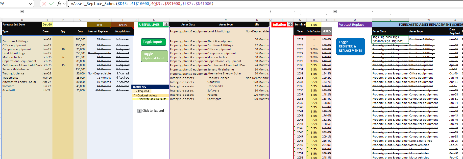 Forward-Thinking Asset Register & CAPEX Forecaster (Excel Template ...