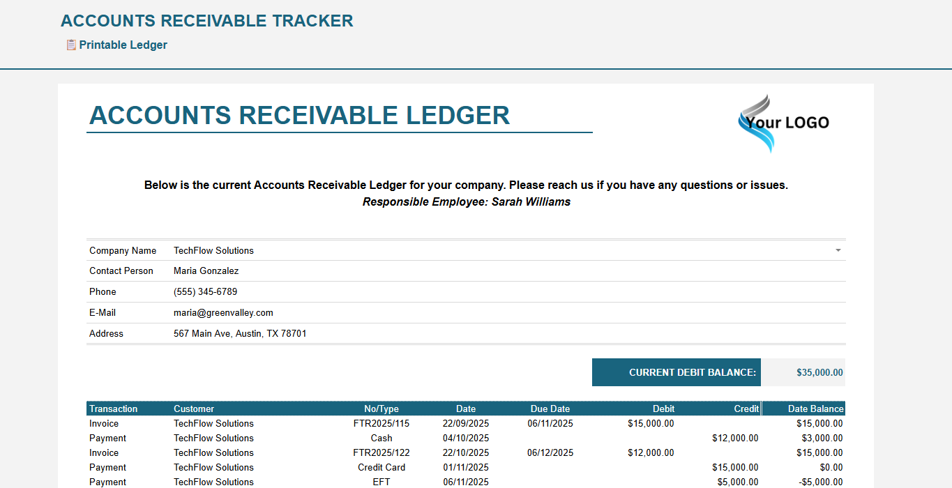 Accounts Receivable Tracker | Google Sheets | Customer Payment Tracker ...