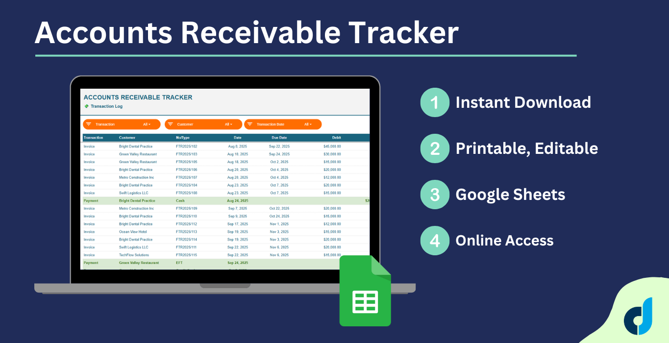 Accounts Receivable Tracker | Google Sheets | Customer Payment Tracker ...