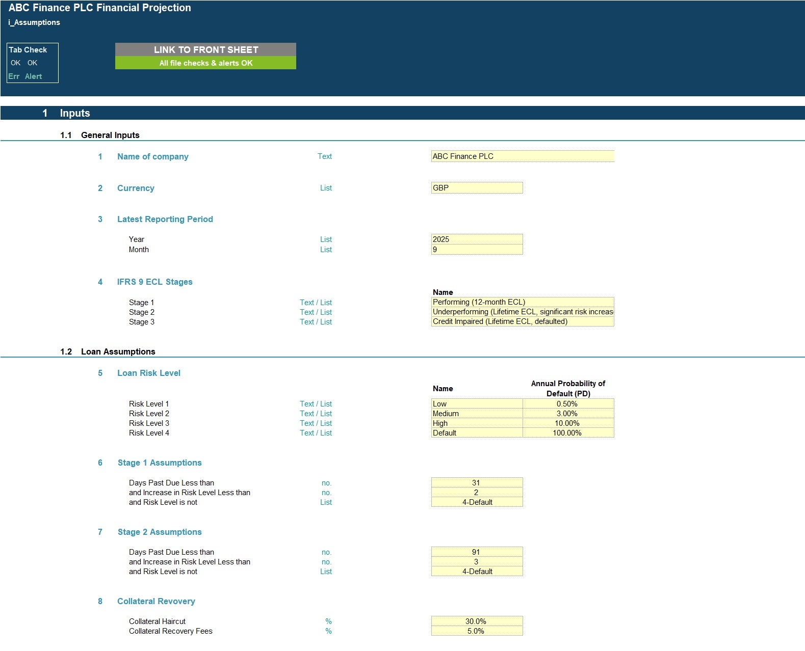 IFRS 9 Expected Credit Loss (ECL) Calculation Model - Eloquens