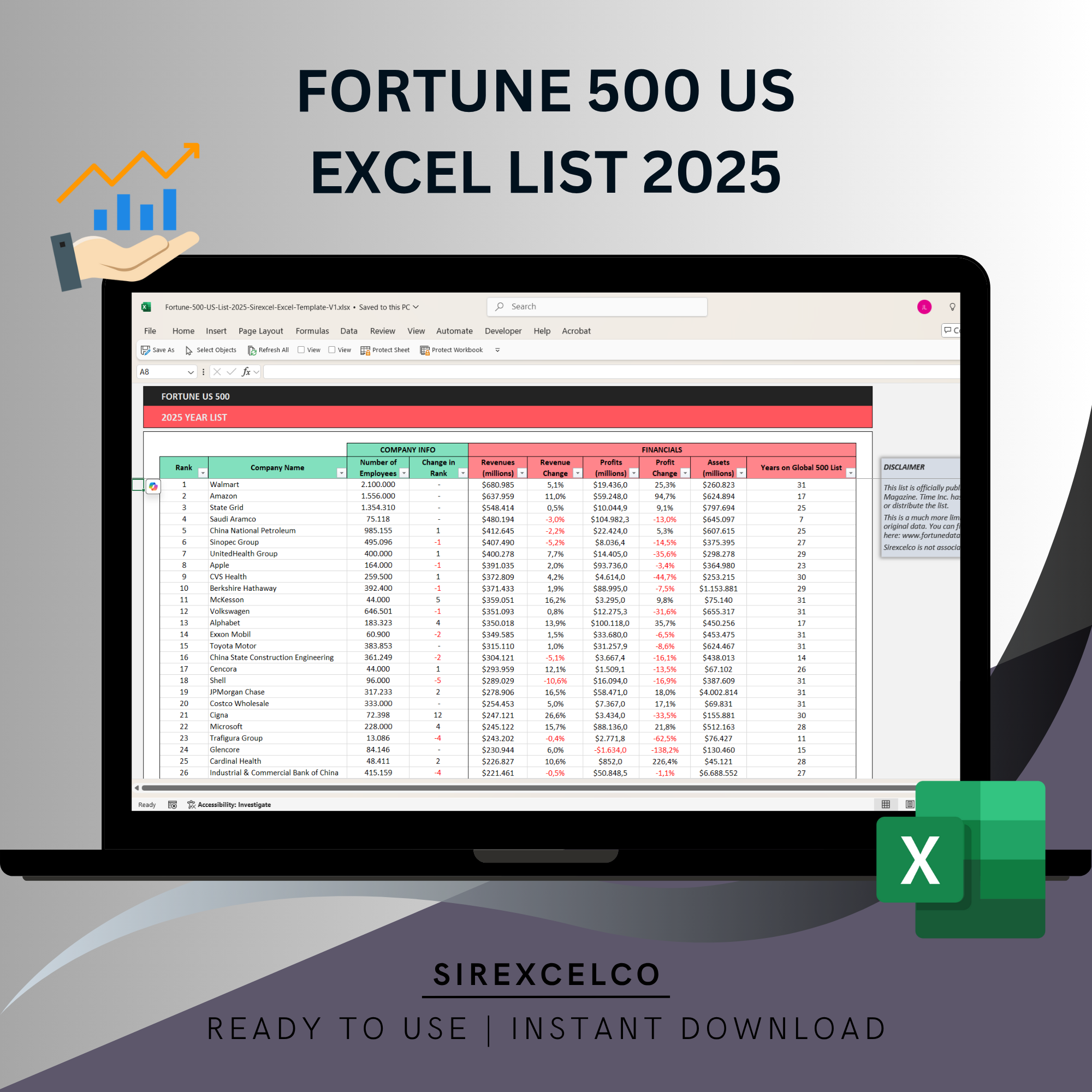 Fortune List 2025 US 500 Companies in Excel, Fortune 500 US Excel ...
