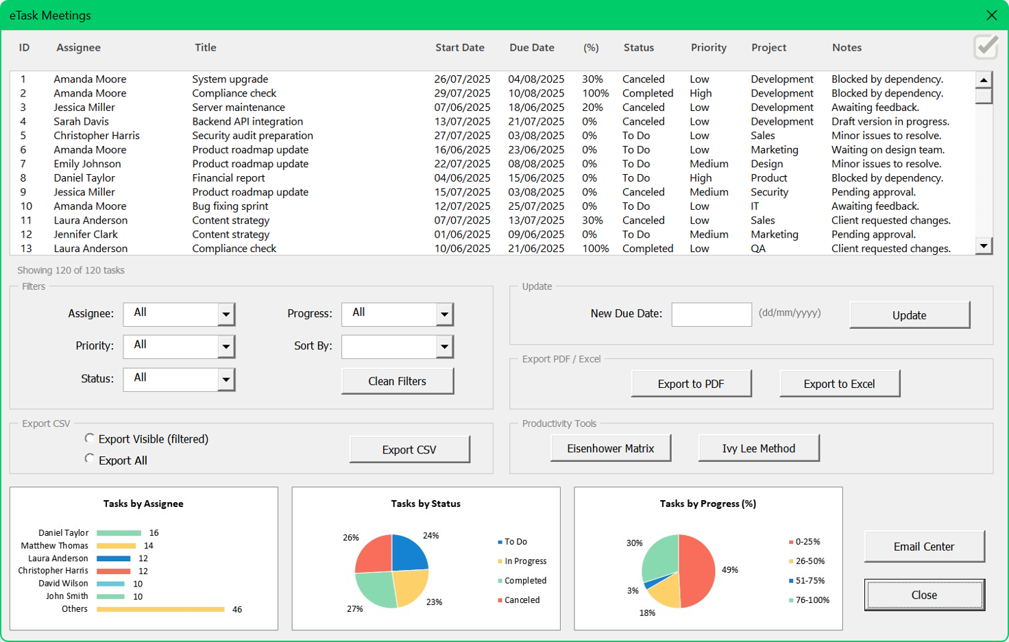 eTask – Excel Task Manager & Team Planner Template (Full Edition ...