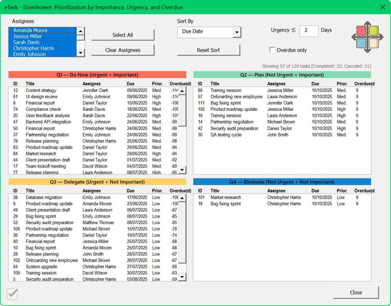 eTask – Excel Task Manager & Team Planner Template (Full Edition ...