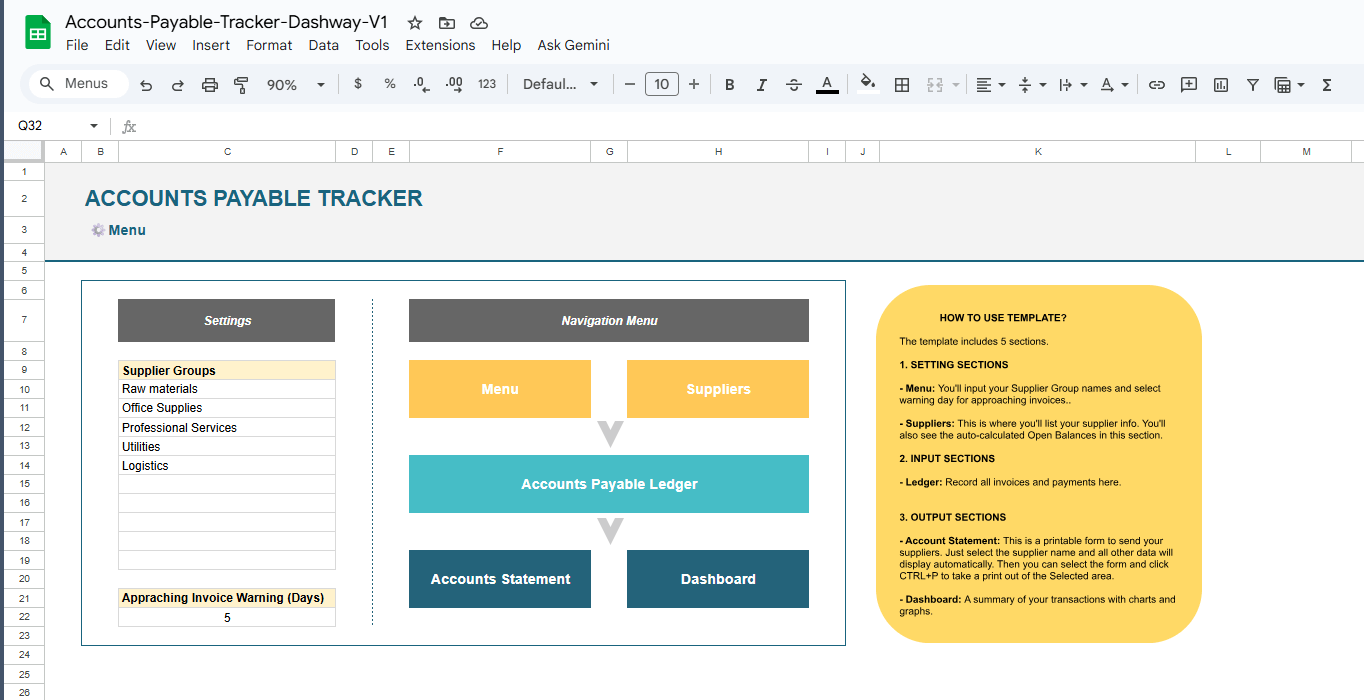 Accounts Payable Tracker - Google Sheets Template | Accounts Payable ...