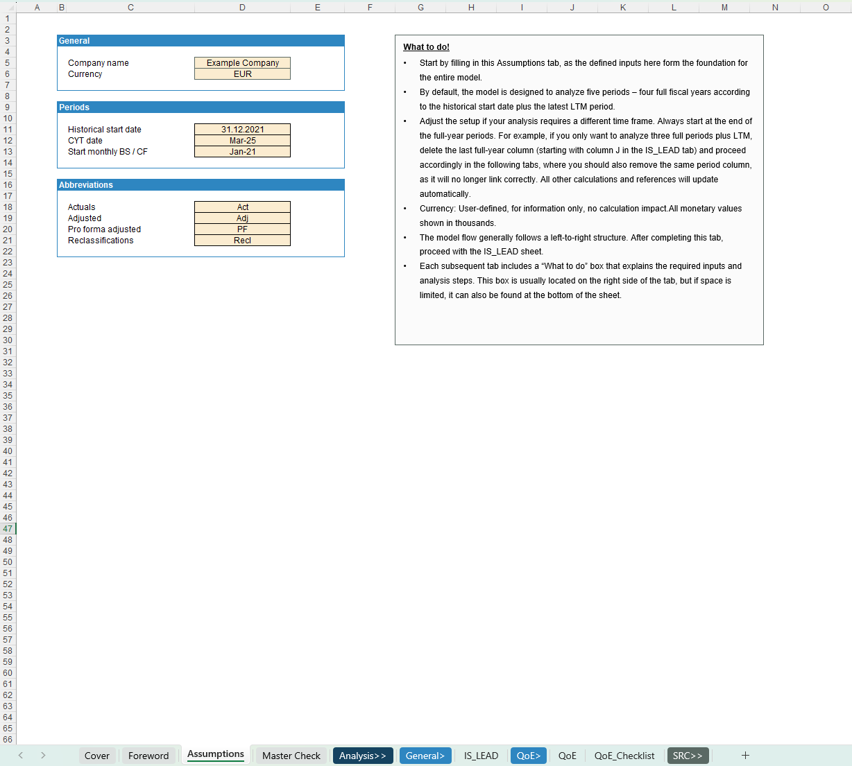Transaction Services – FDD Quality of Earnings (QoE) Model - Eloquens