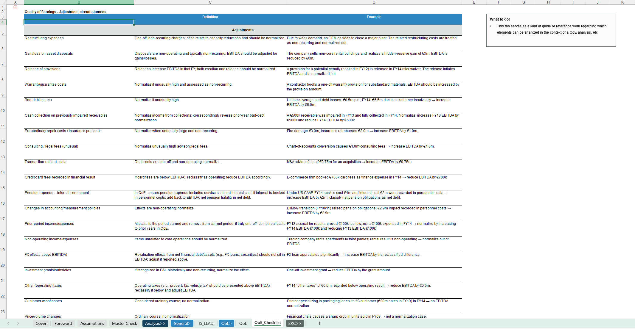 Transaction Services – FDD Quality of Earnings (QoE) Model - Eloquens