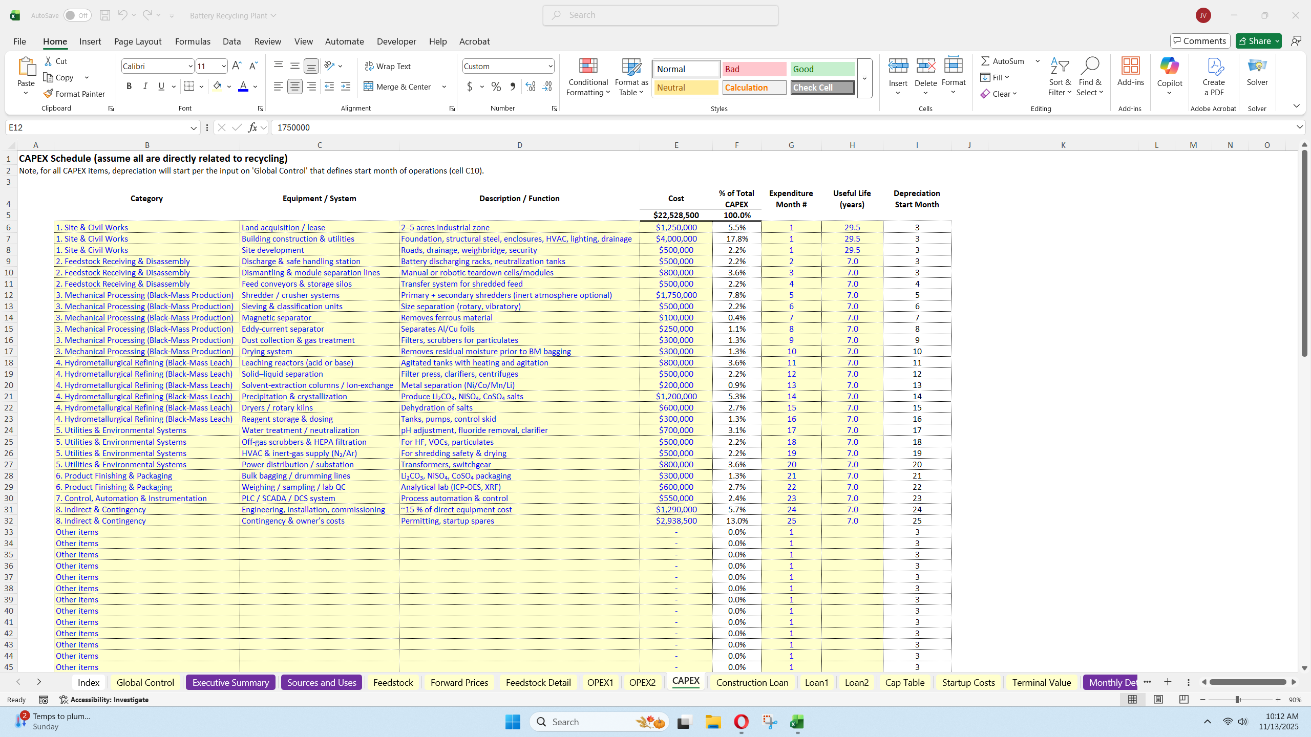 Battery Recycling Economic Model - Eloquens