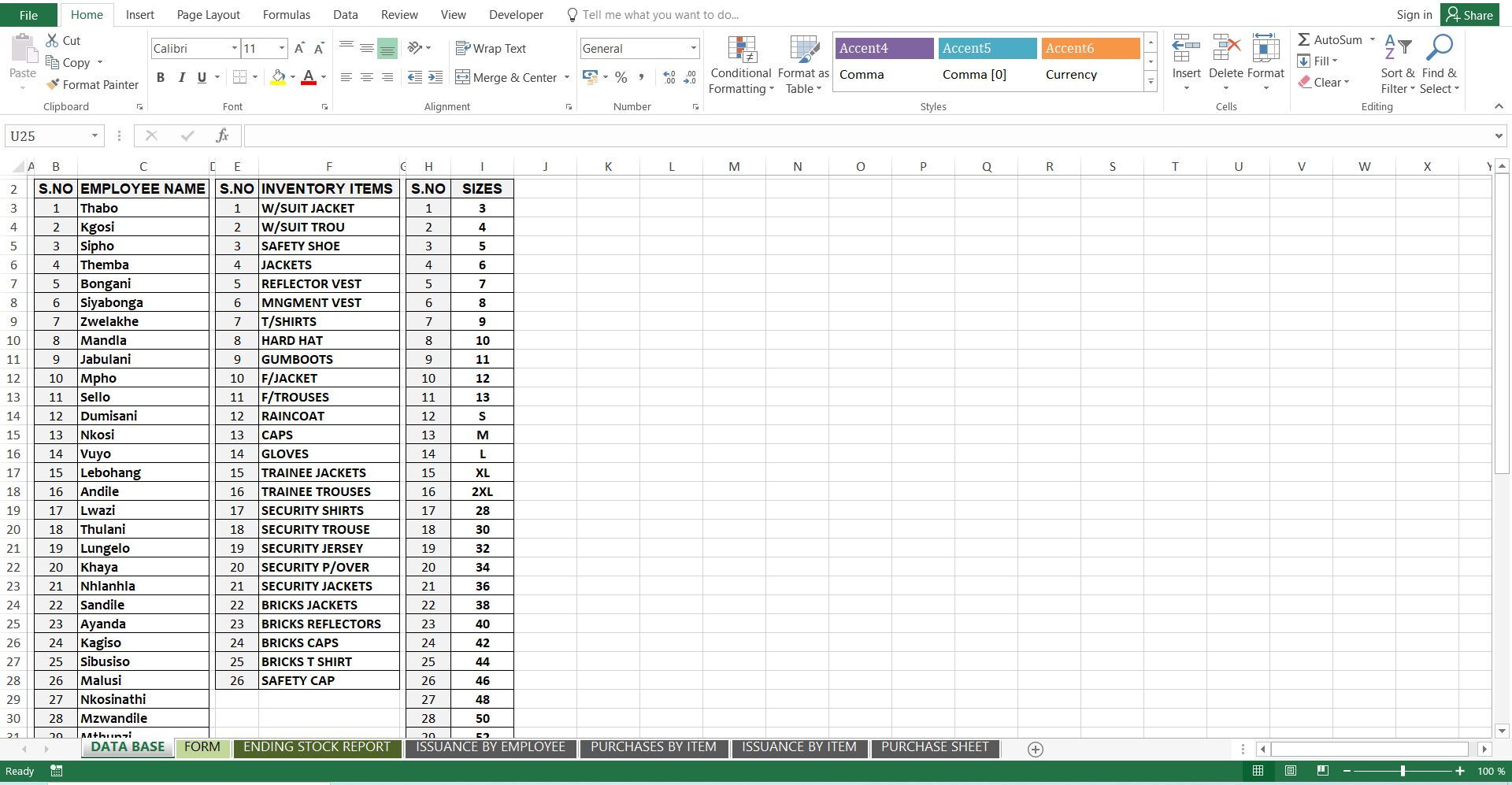 PPE INVENTORY MANAGEMENT SOLUTION - Eloquens
