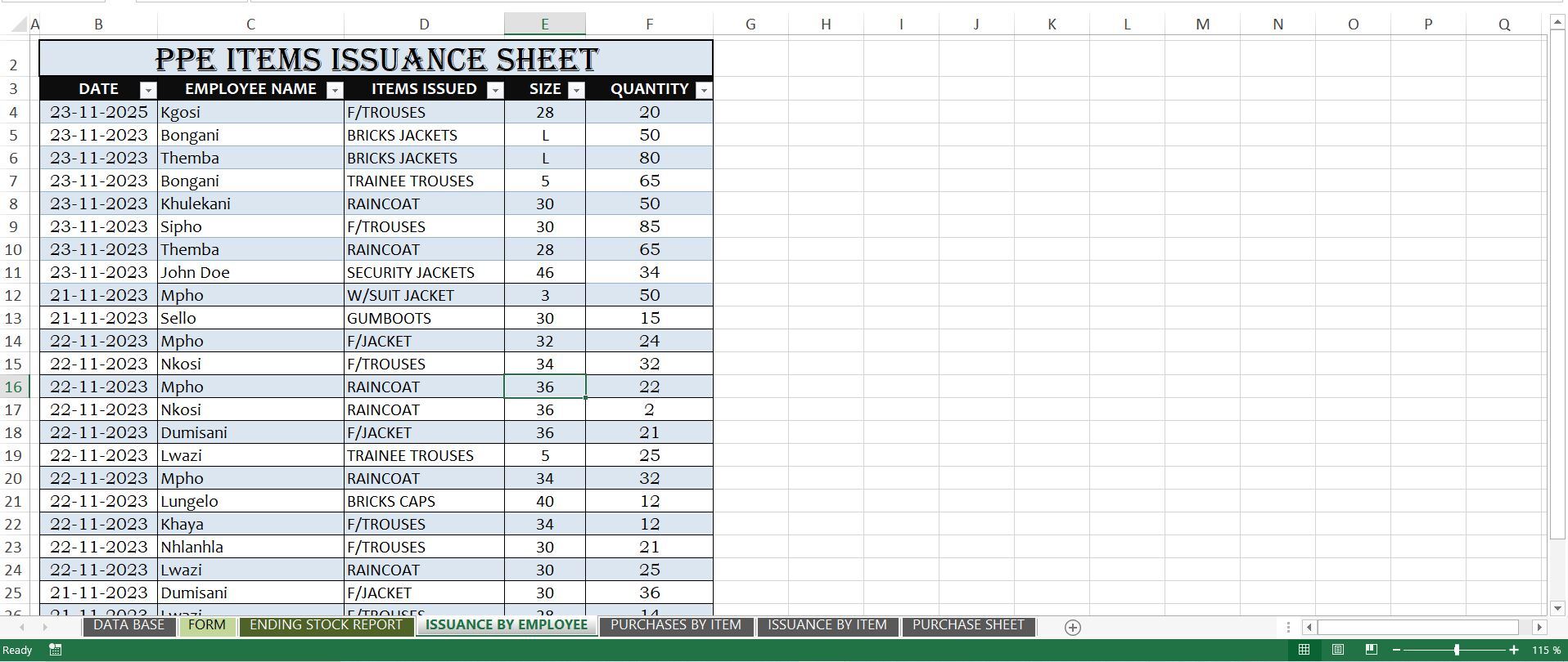 PPE INVENTORY MANAGEMENT SOLUTION - Eloquens