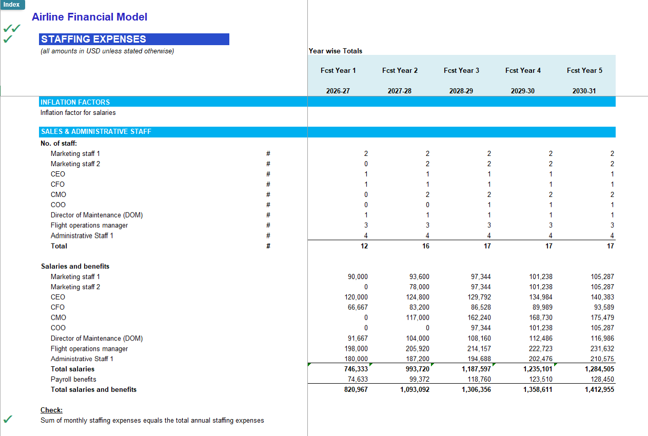 Airline Financial Model – RASK-Based Revenue Forecasting (No Sector ...