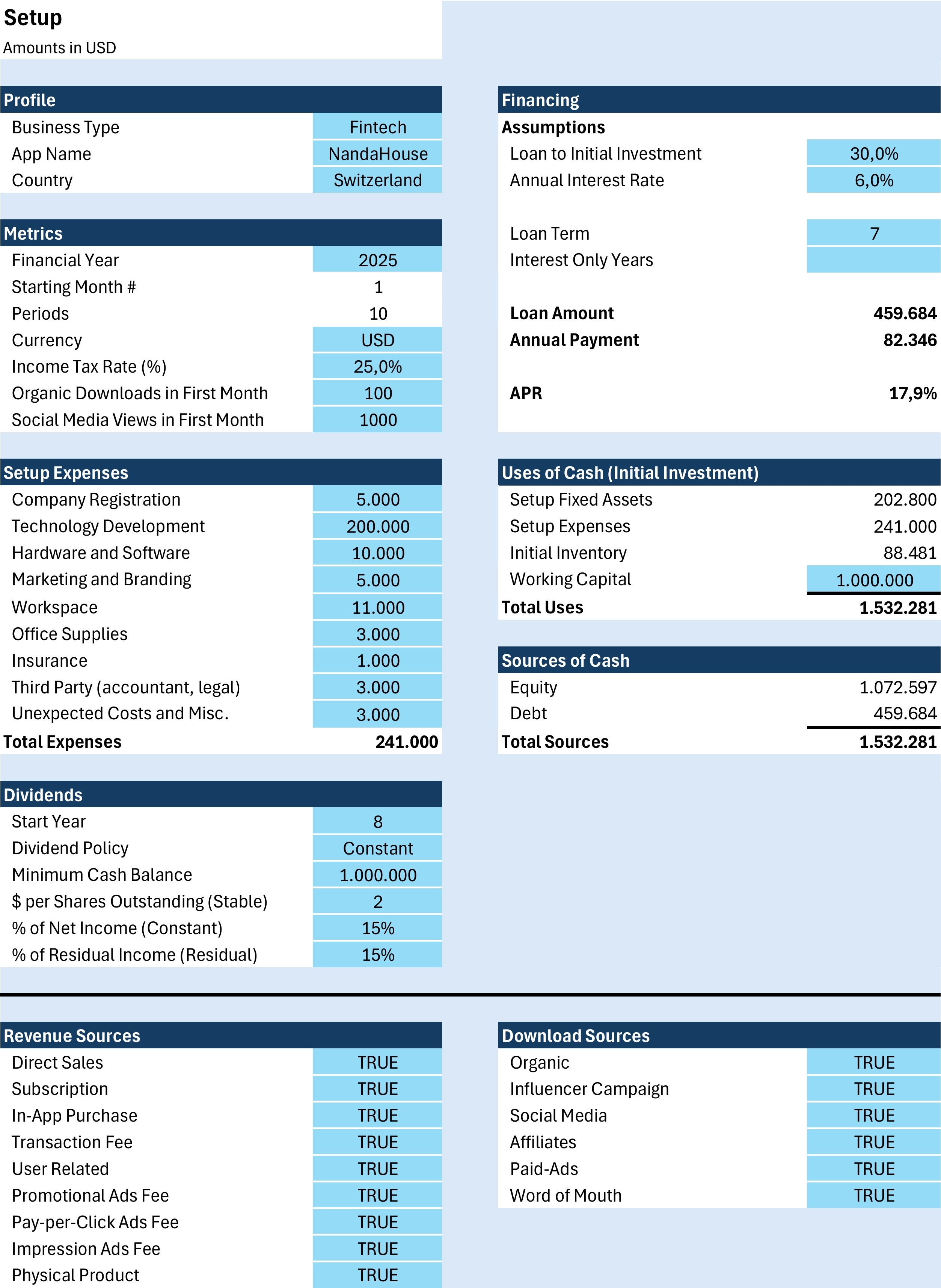 Mobile App Financial Model with Discounted Cash Flow (DCF) Valuation ...