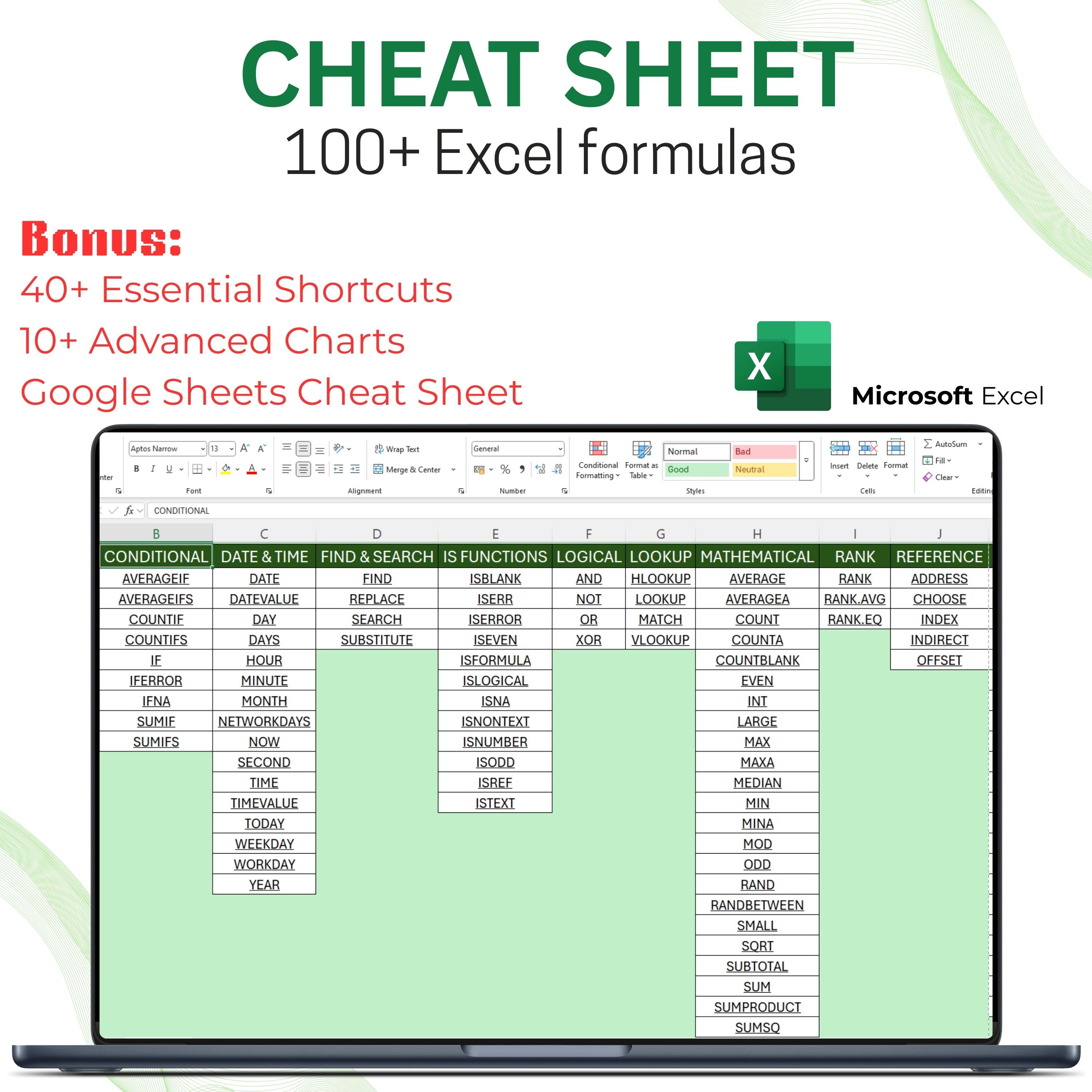 Excel Cheat Sheet: 100+ Formulas, Shortcuts, Advanced Charts + Google ...
