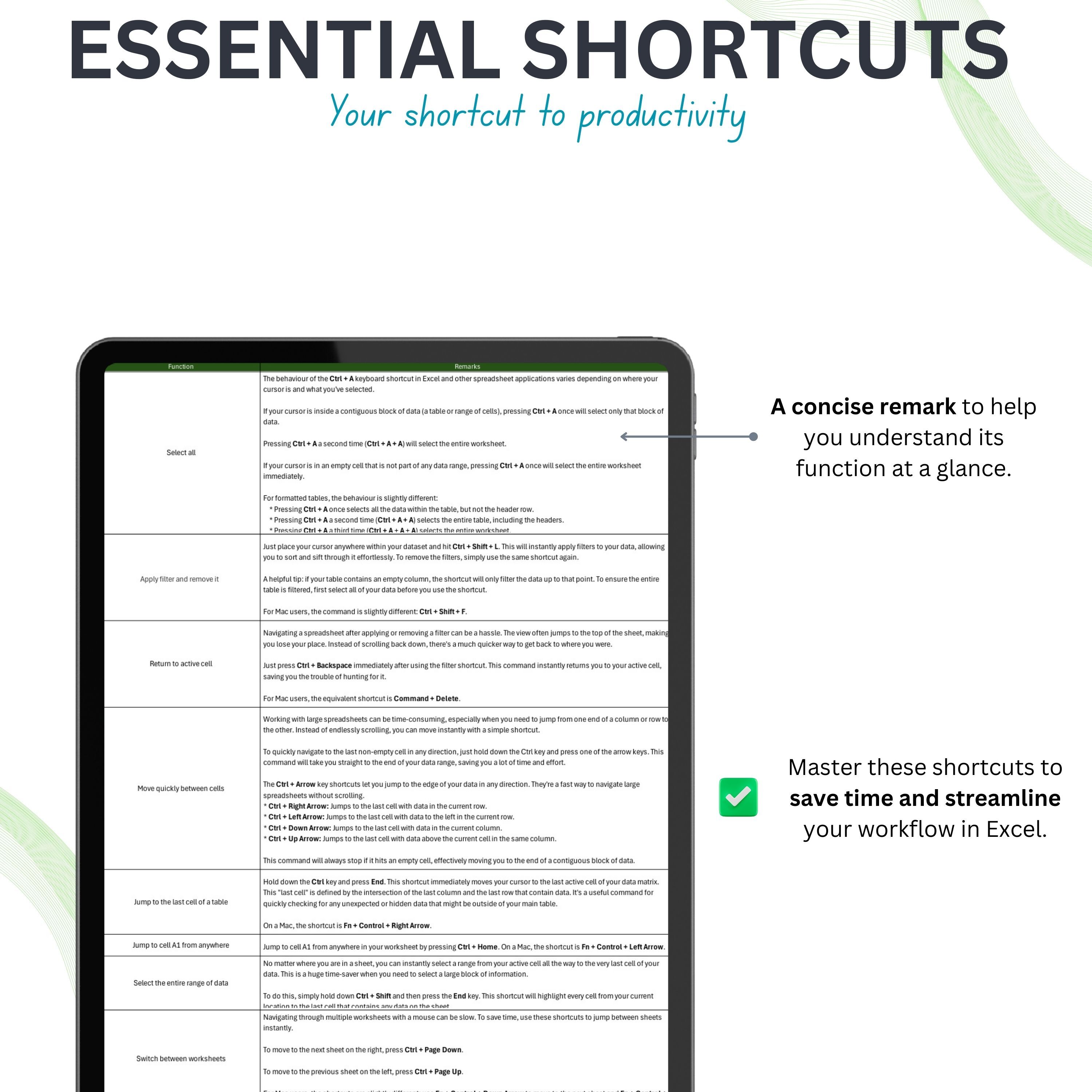 Excel Cheat Sheet: 100+ Formulas, Shortcuts, Advanced Charts + Google ...