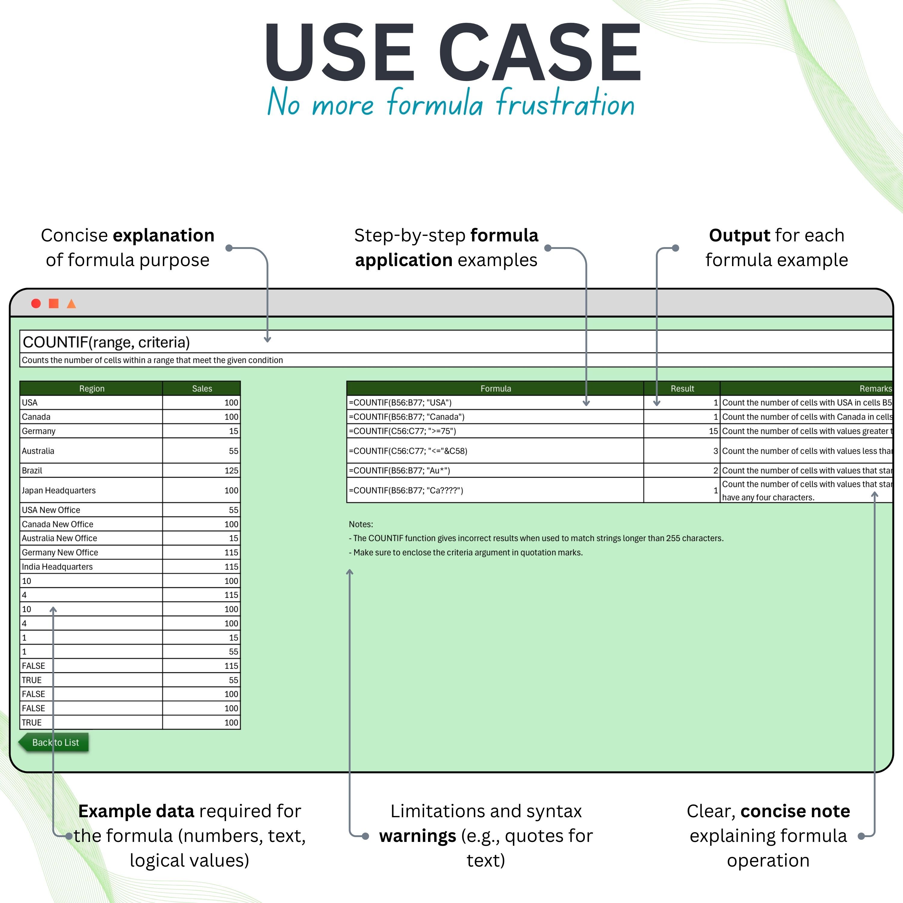 Excel Cheat Sheet: 100+ Formulas, Shortcuts, Advanced Charts + Google ...