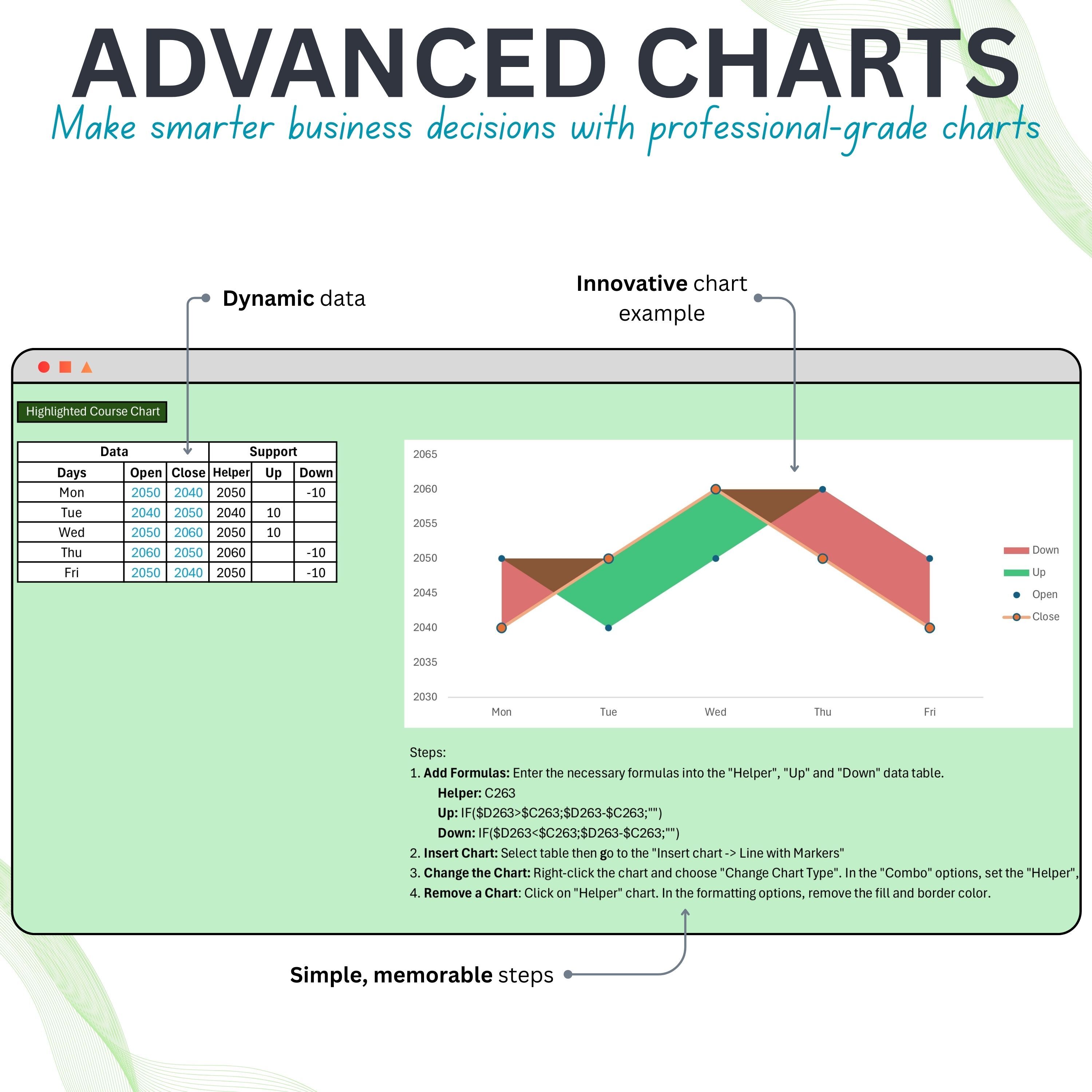 Excel Cheat Sheet: 100+ Formulas, Shortcuts, Advanced Charts + Google ...