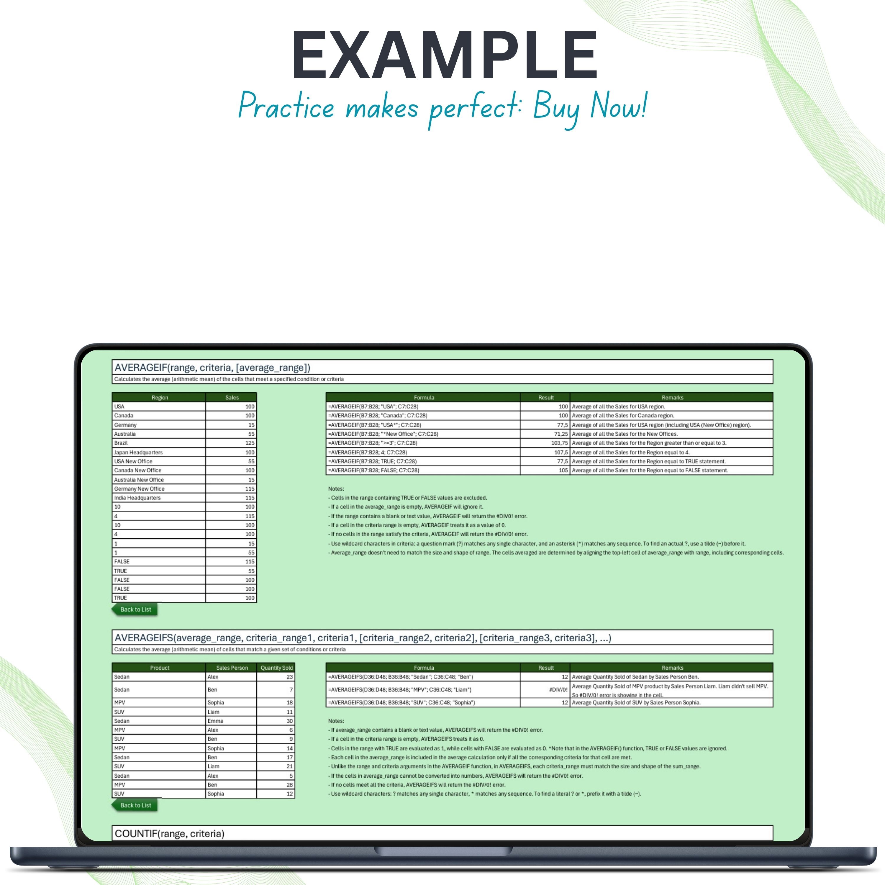 Excel Cheat Sheet: 100+ Formulas, Shortcuts, Advanced Charts + Google Sheets Cheat Sheet - Eloquens