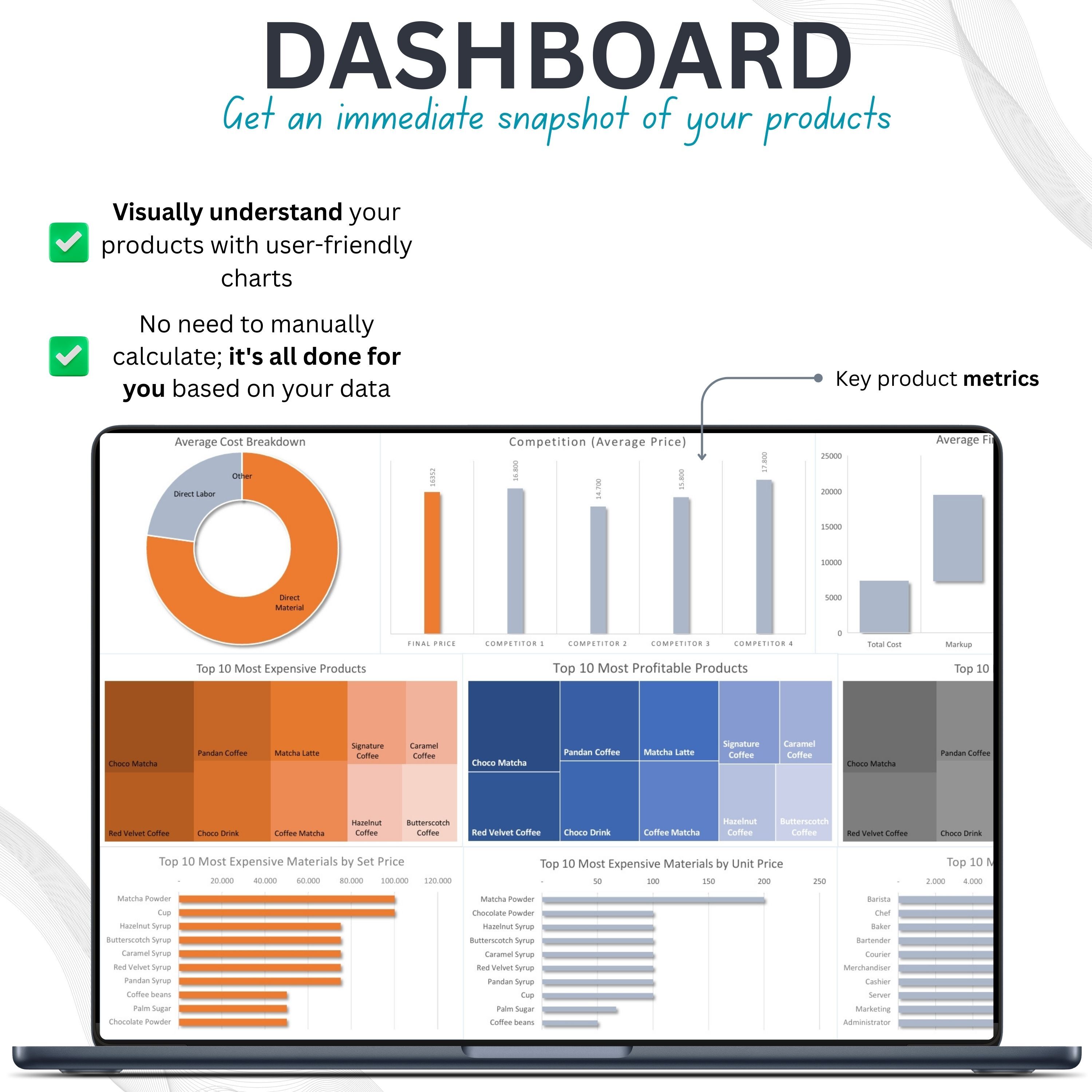 Pricing Calculator with 6 Pricing Options: Excel and Google Sheets ...
